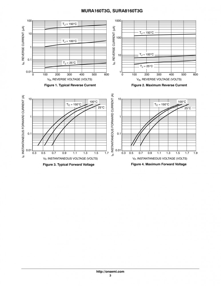 MURA160T3G datasheet page 3