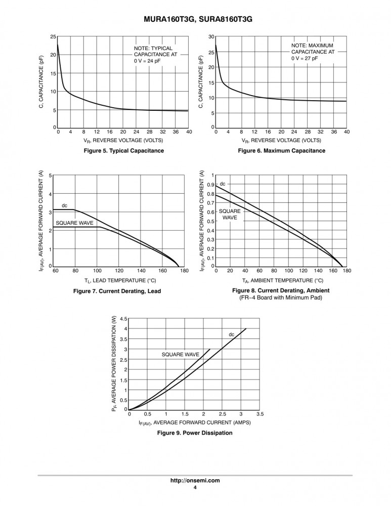 MURA160T3G datasheet page 4