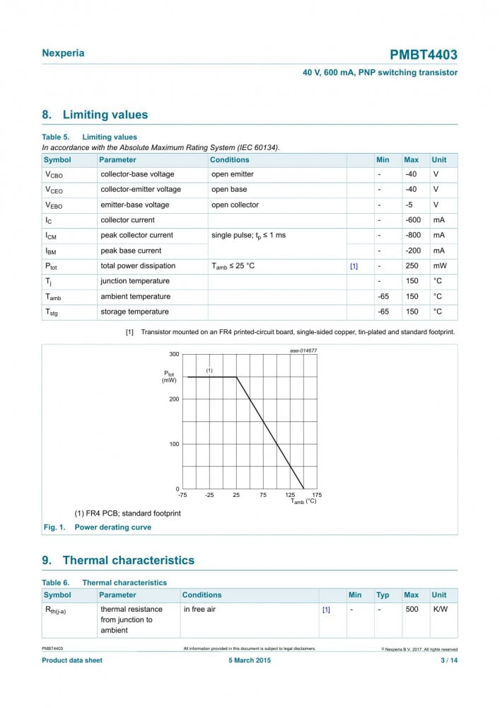 PMBT4403,215 technical document page 3