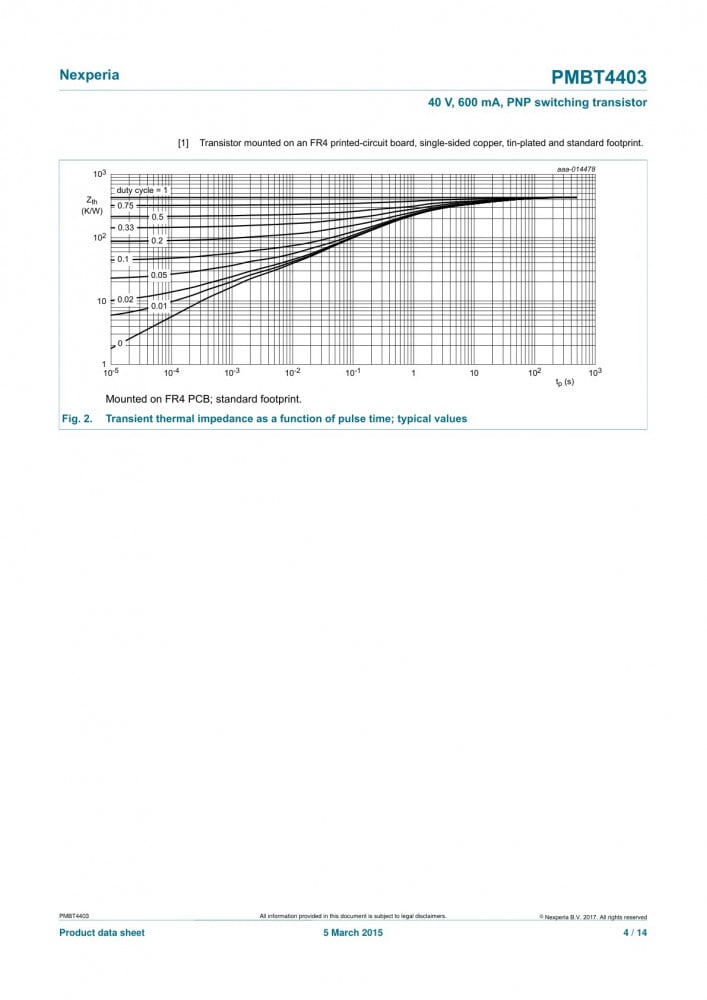 PMBT4403,215 technical document page 4
