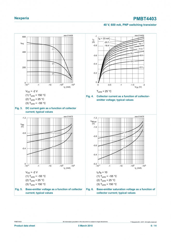 PMBT4403,215 technical document page 6