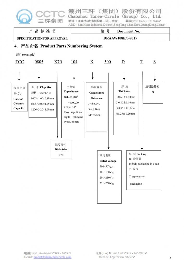 CCTC S-series approval sheet page 6
