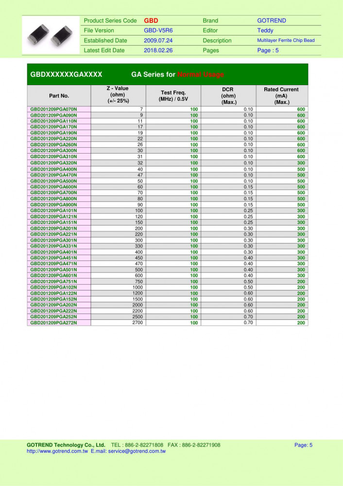Gotrend GBD specification page 4