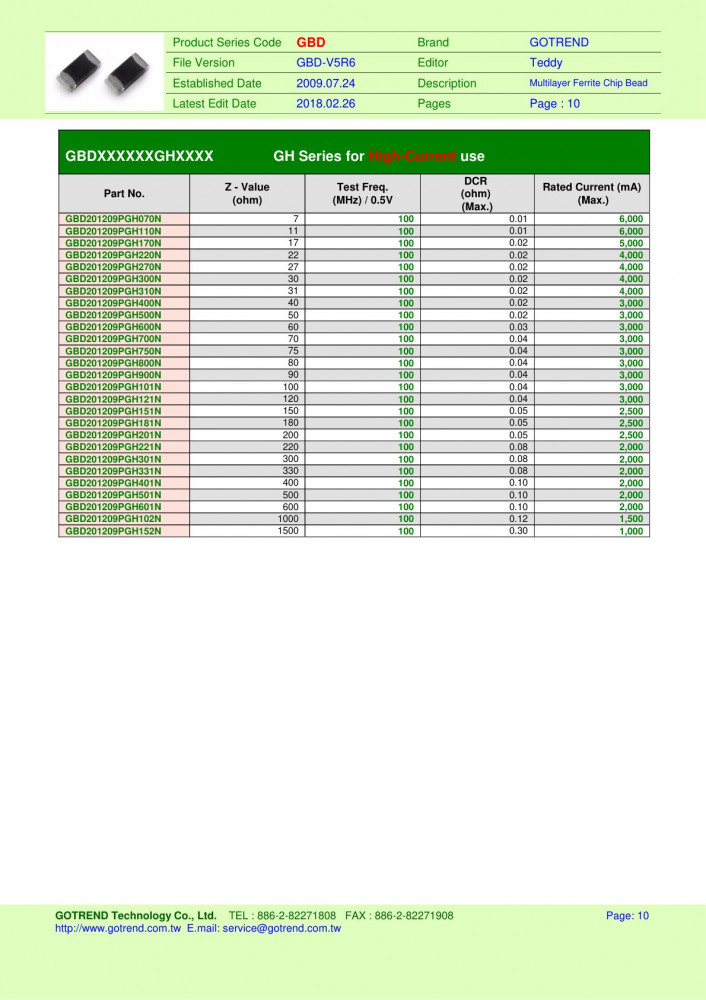 Gotrend GBD specification page 9