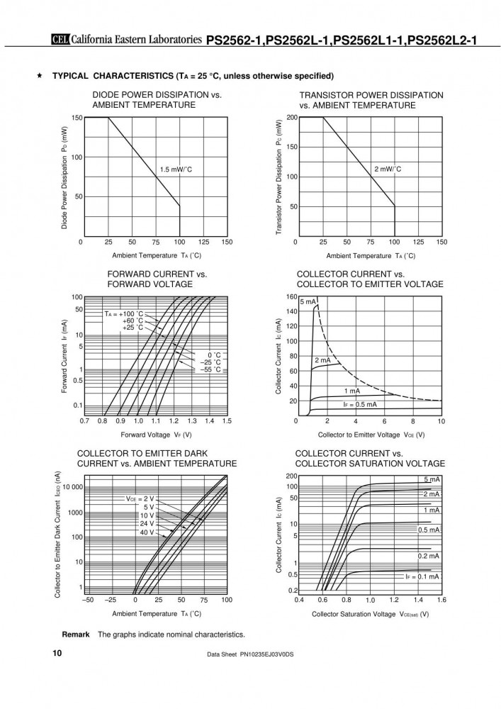 PS2562-1 datasheet page 10