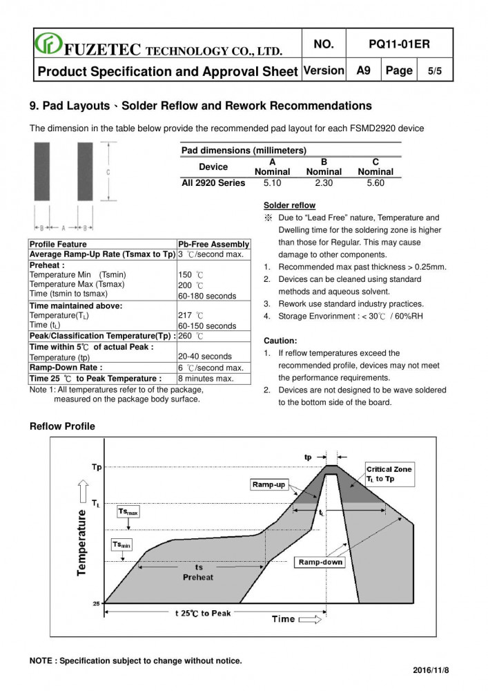 FUZETEC FSMD2920 specification page 5