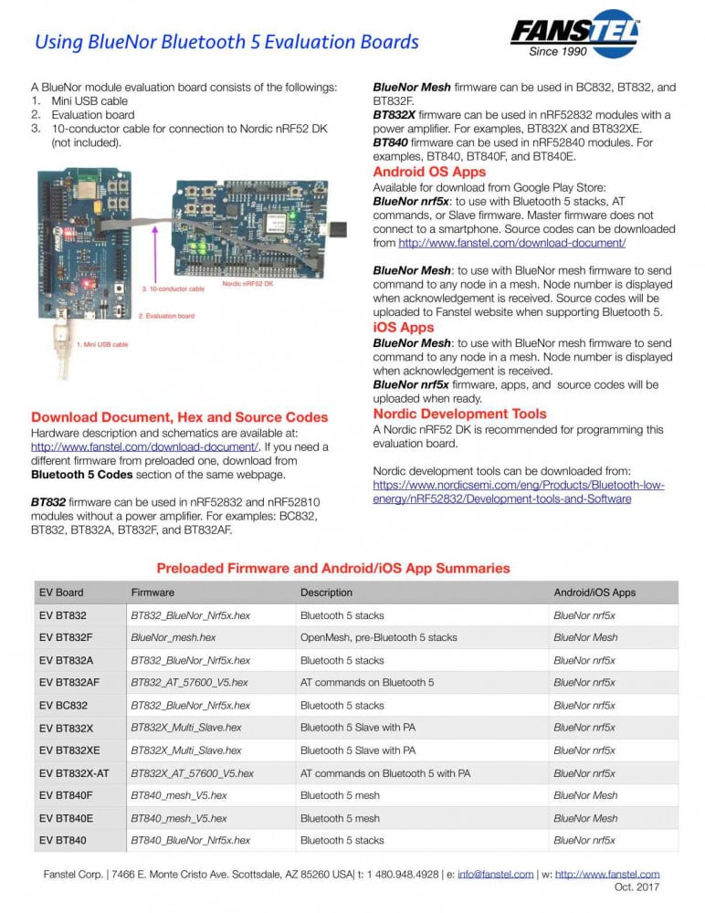 Fanstel EV-BT832AF technical document page