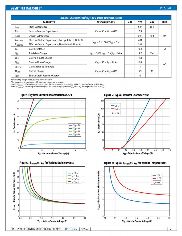 EPC2204A datasheet page 2