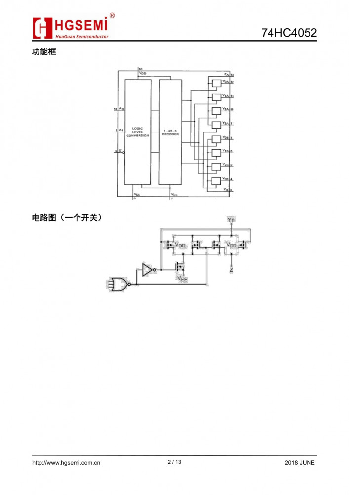 74HC4052 datasheet page 2