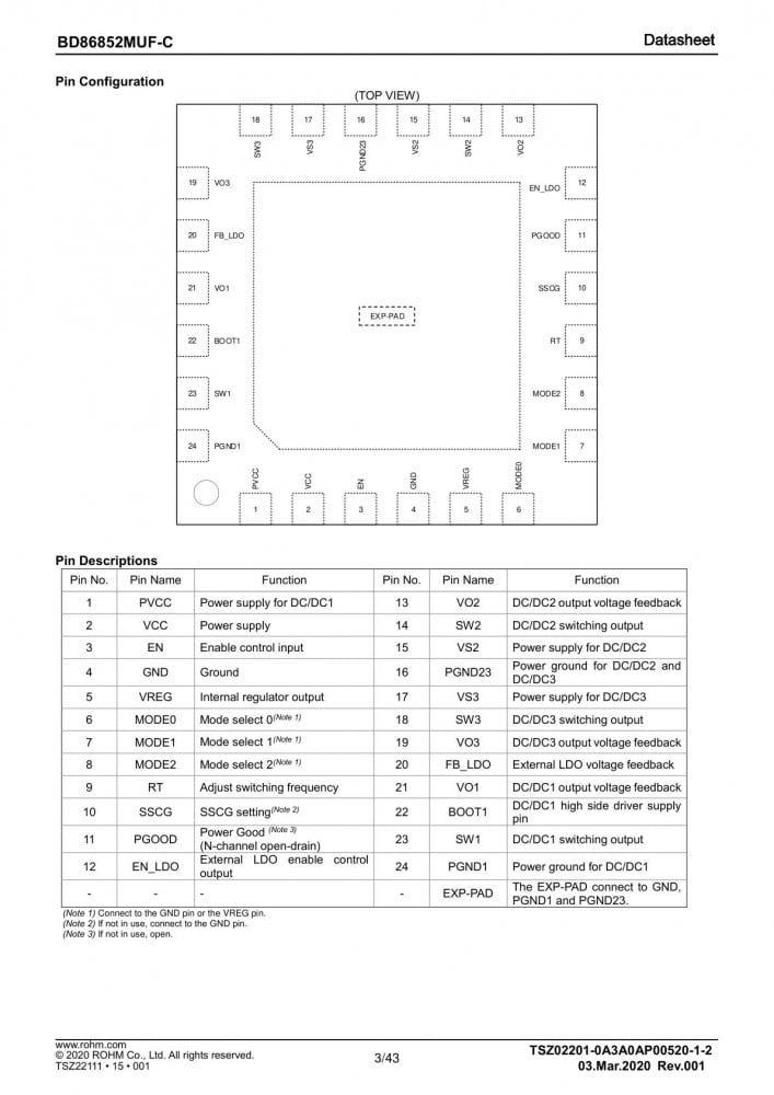 BD86852MUF-CE2 datasheet page 3