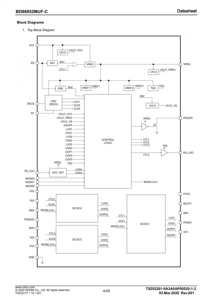 BD86852MUF-CE2 datasheet page 4