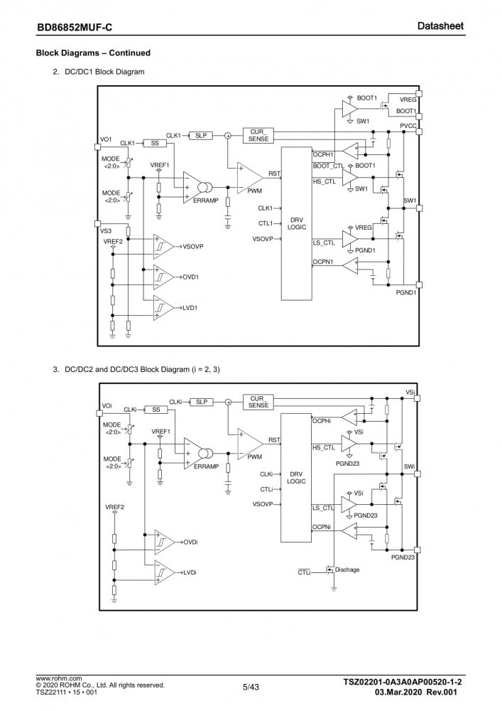 BD86852MUF-CE2 datasheet page 5