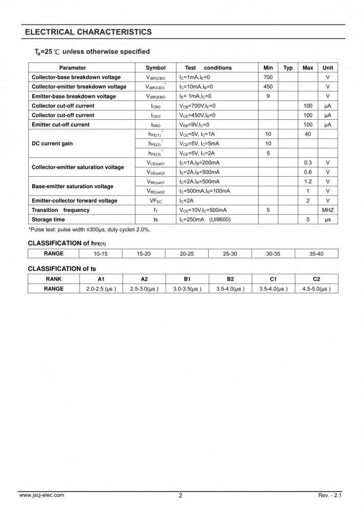 3DD13005HD56 datasheet page 2