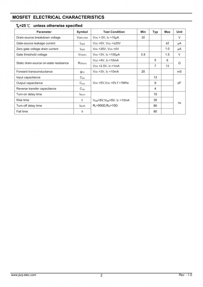 2SK3541 datasheet page 2