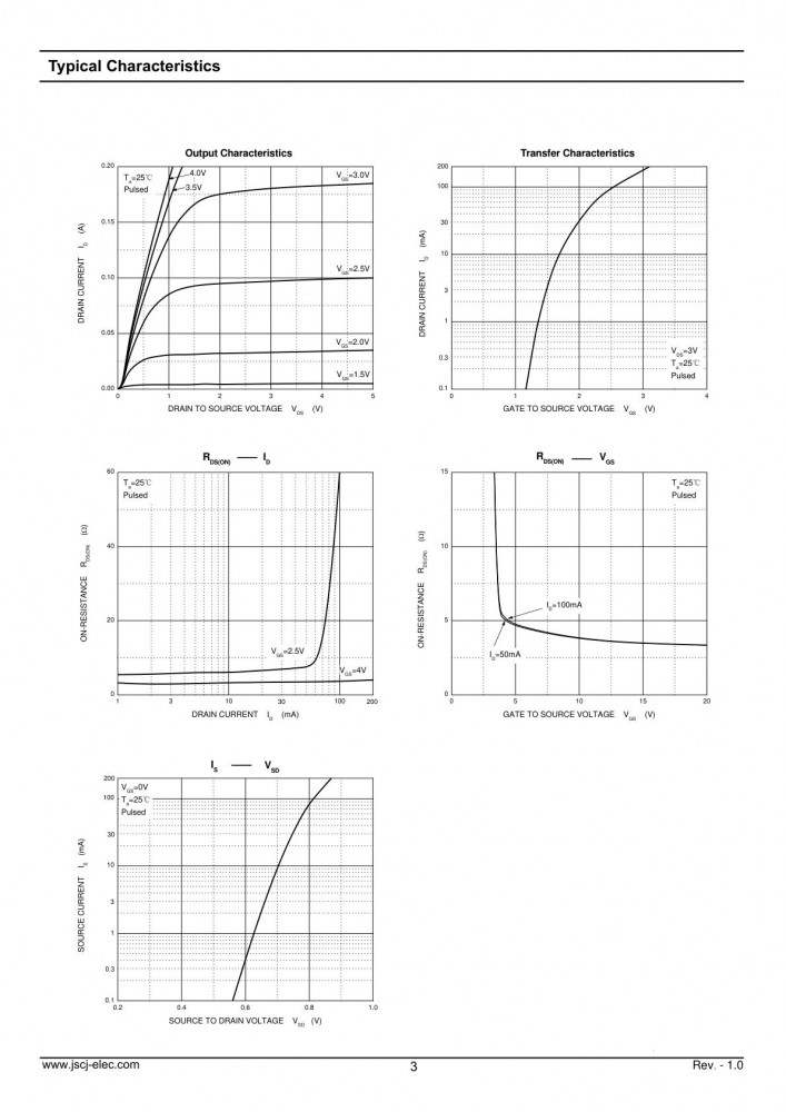 2SK3541 datasheet page 3