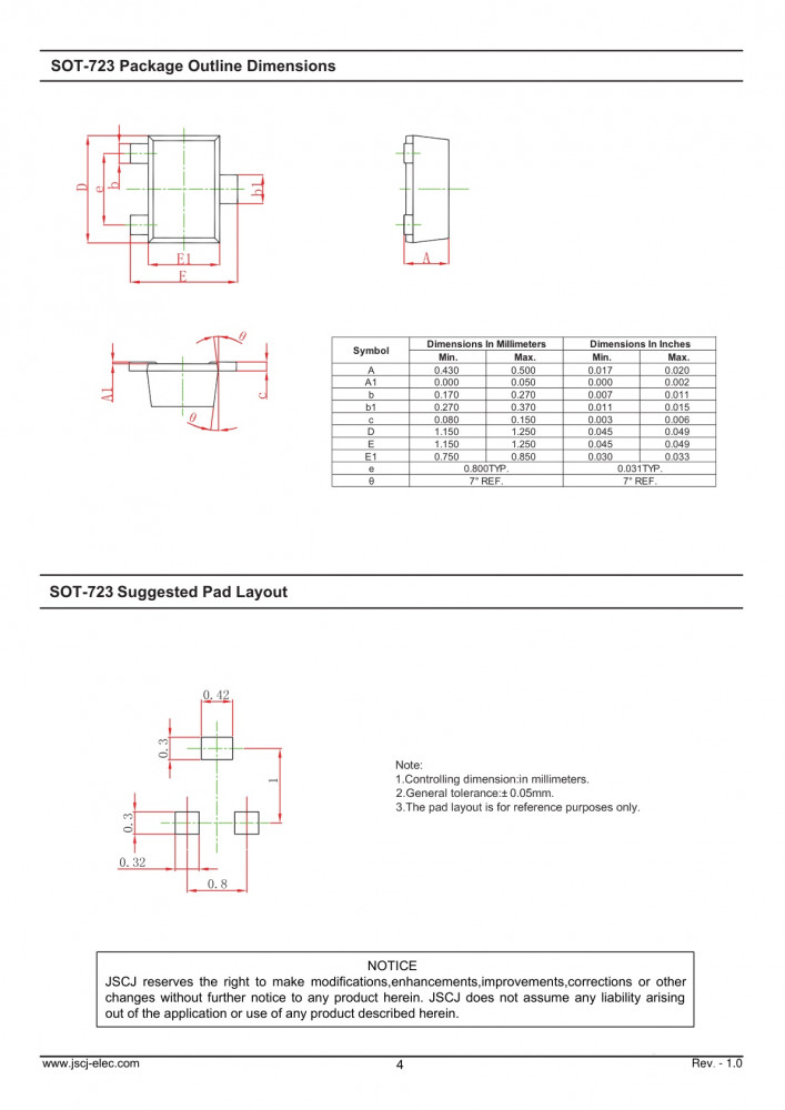 2SK3541 datasheet page 4