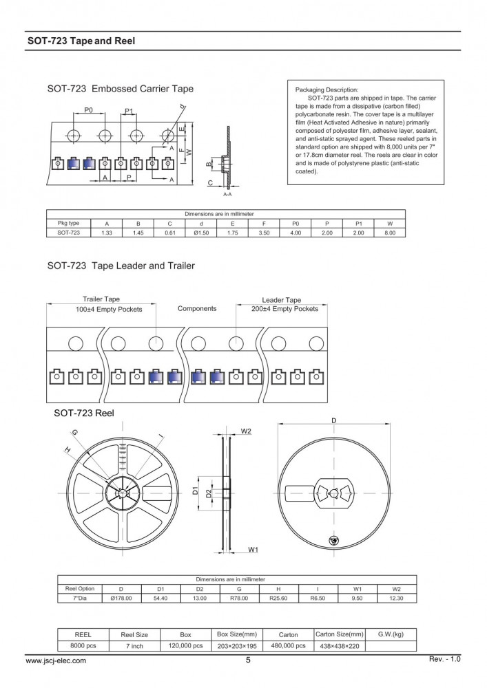 2SK3541 datasheet page 5