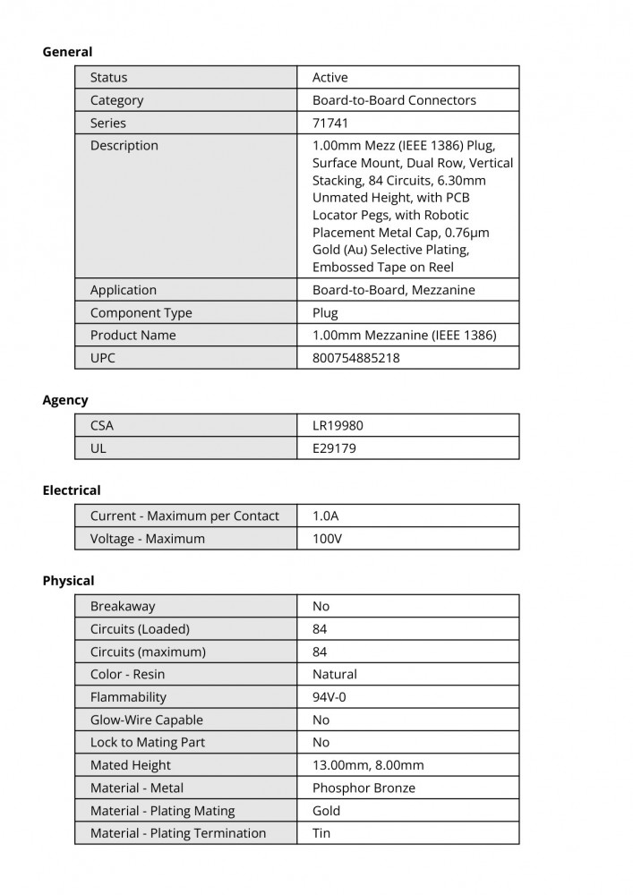 MOLEX 717412001 product document page 2