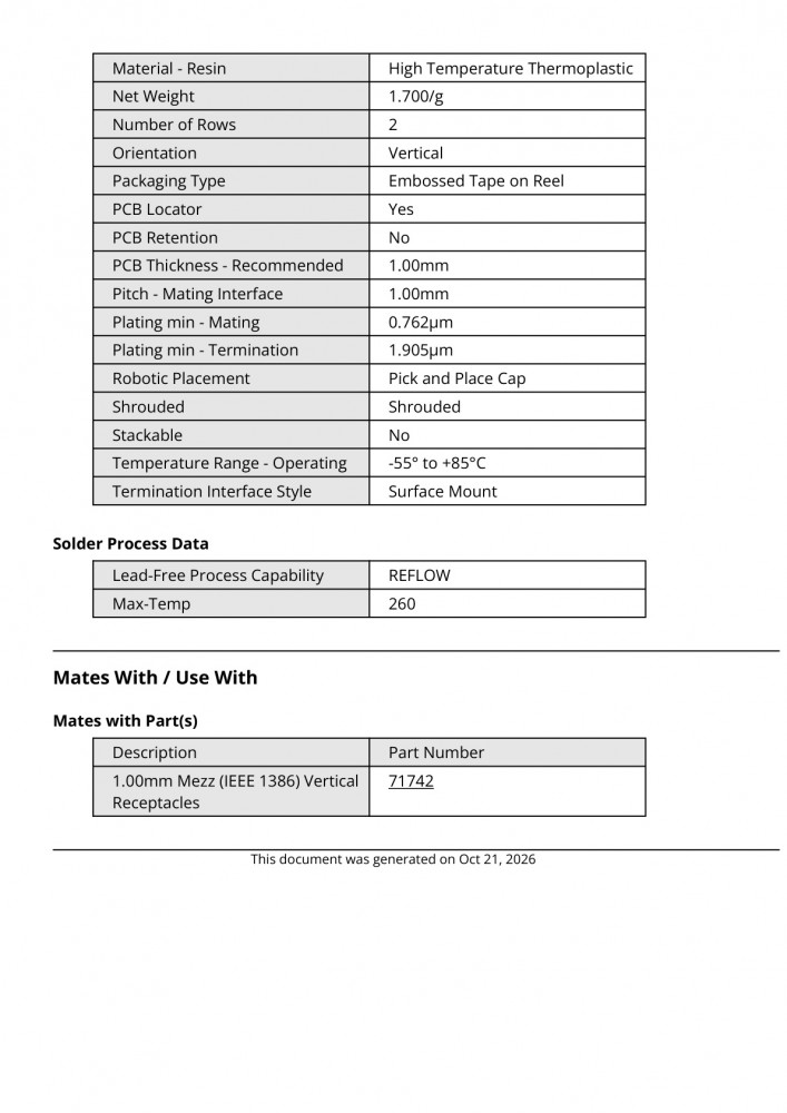 MOLEX 717412001 product document page 3
