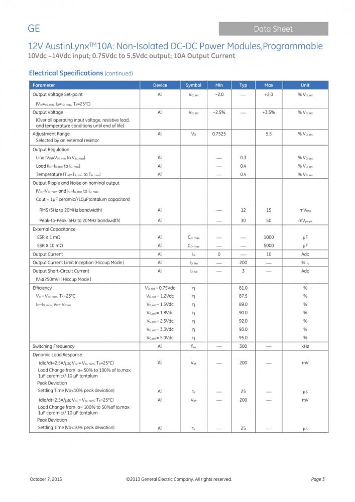 AXA010A0F93-SR datasheet page 3