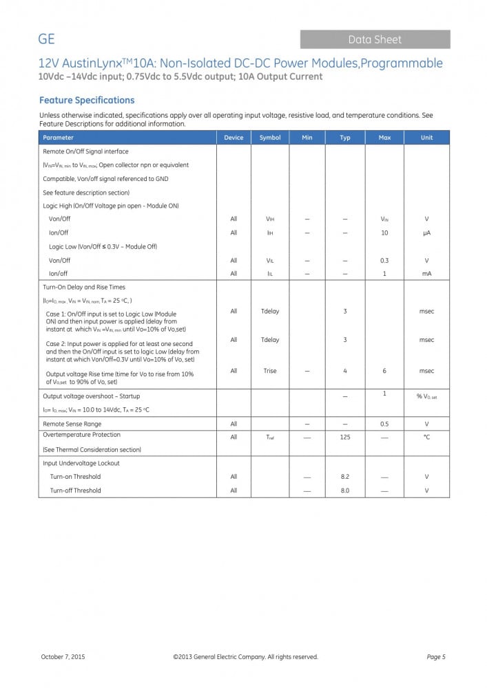 AXA010A0F93-SR datasheet page 5