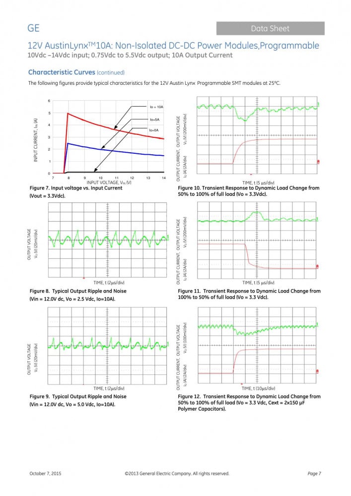 AXA010A0F93-SR datasheet page 7