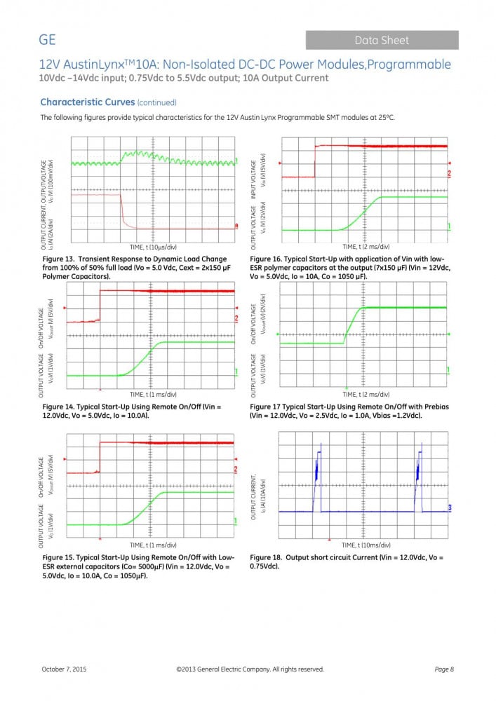 AXA010A0F93-SR datasheet page 8