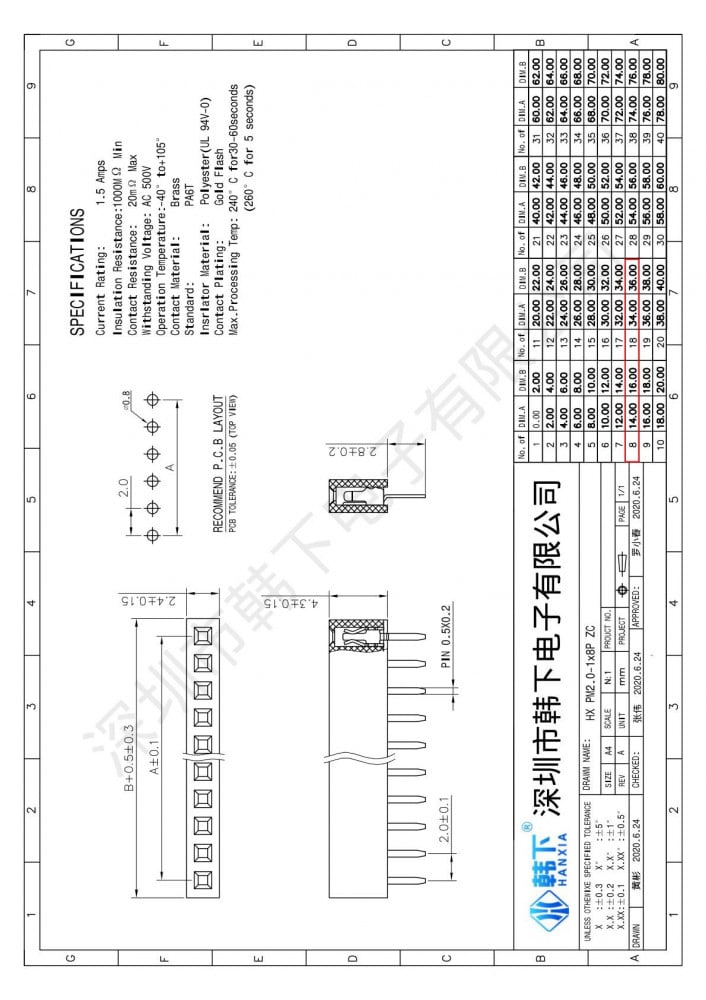 HX PM2.0-1x8P ZC document page 1