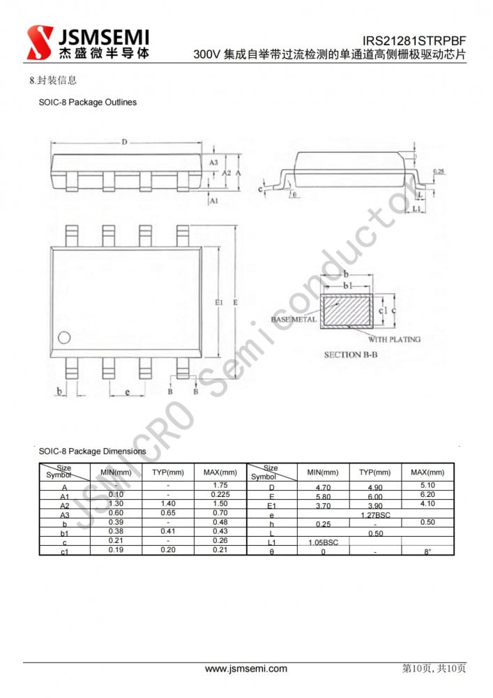 IRS21281STRPBF-JSM datasheet page 10