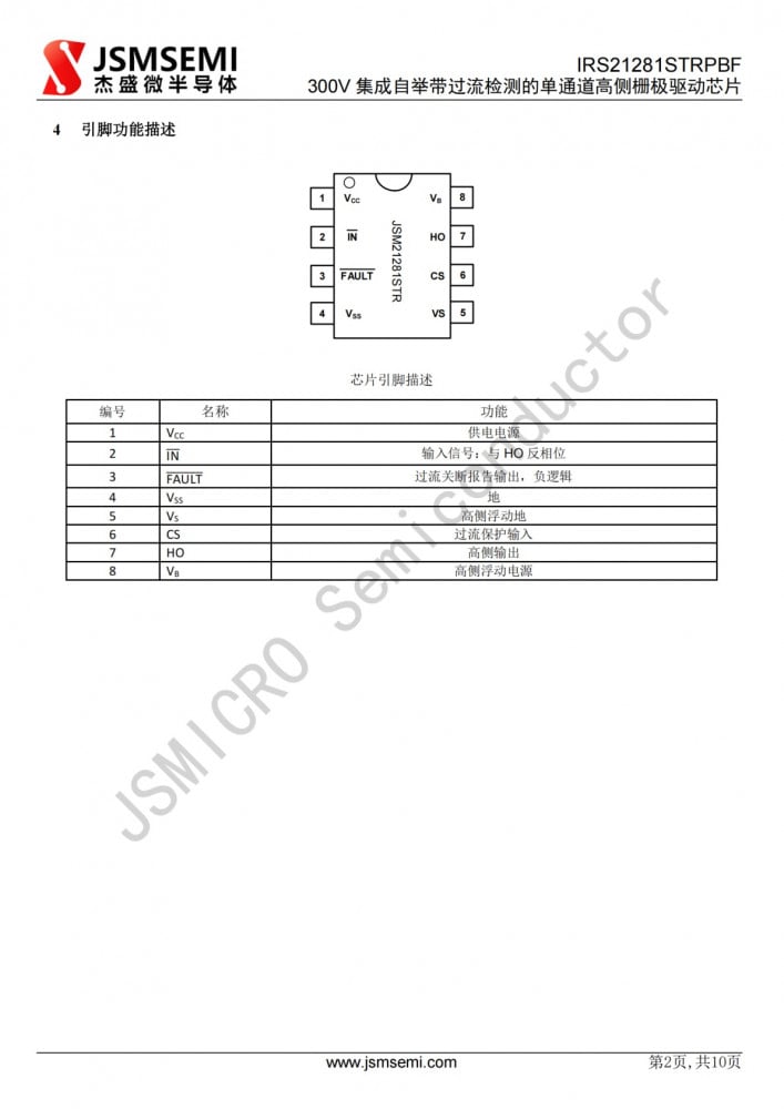 IRS21281STRPBF-JSM datasheet page 2