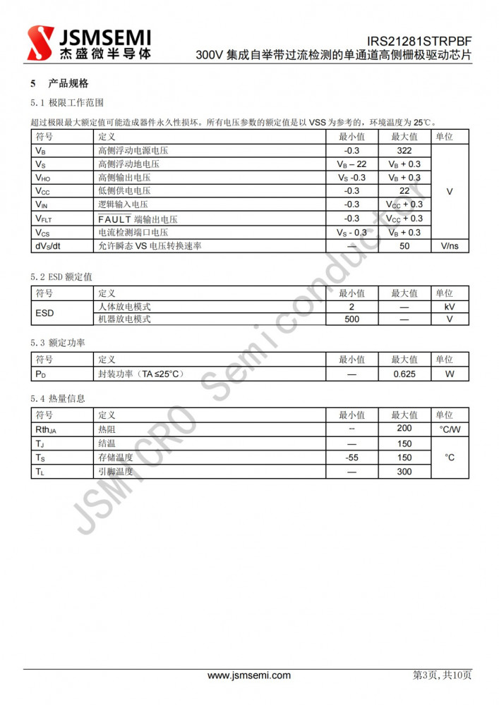 IRS21281STRPBF-JSM datasheet page 3