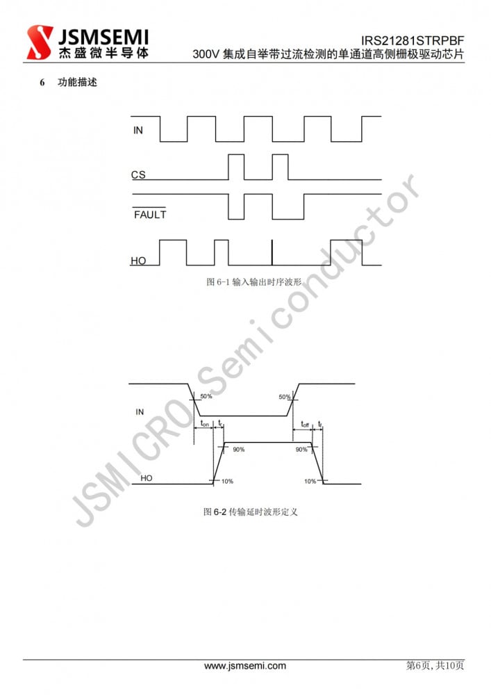 IRS21281STRPBF-JSM datasheet page 6
