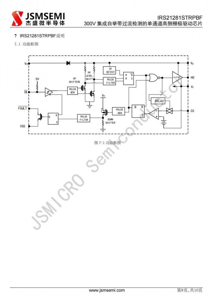 IRS21281STRPBF-JSM datasheet page 8
