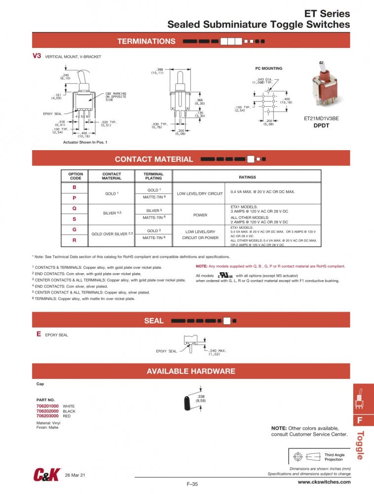 C&K ET Series datasheet page 6
