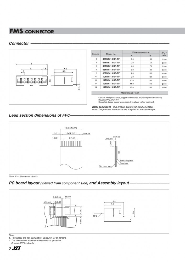 JST FMS connector catalog page 2