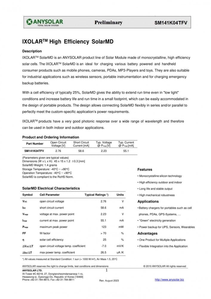 SM141K04TFV datasheet page 1