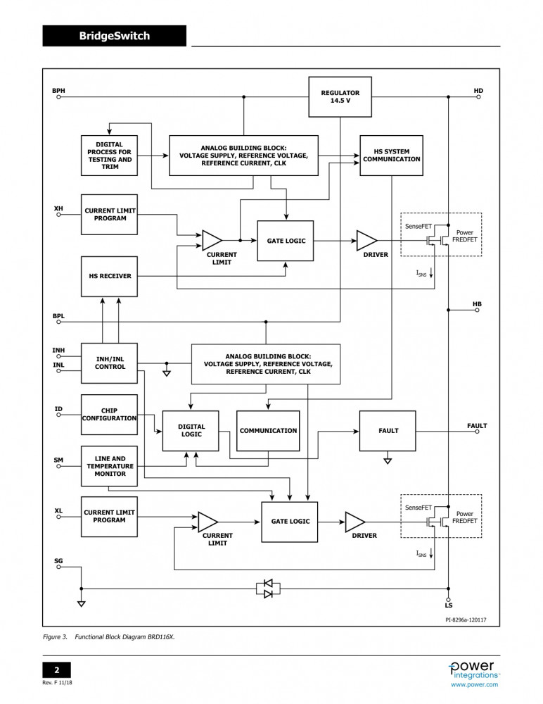 BRD1160C-TL technical document page 2