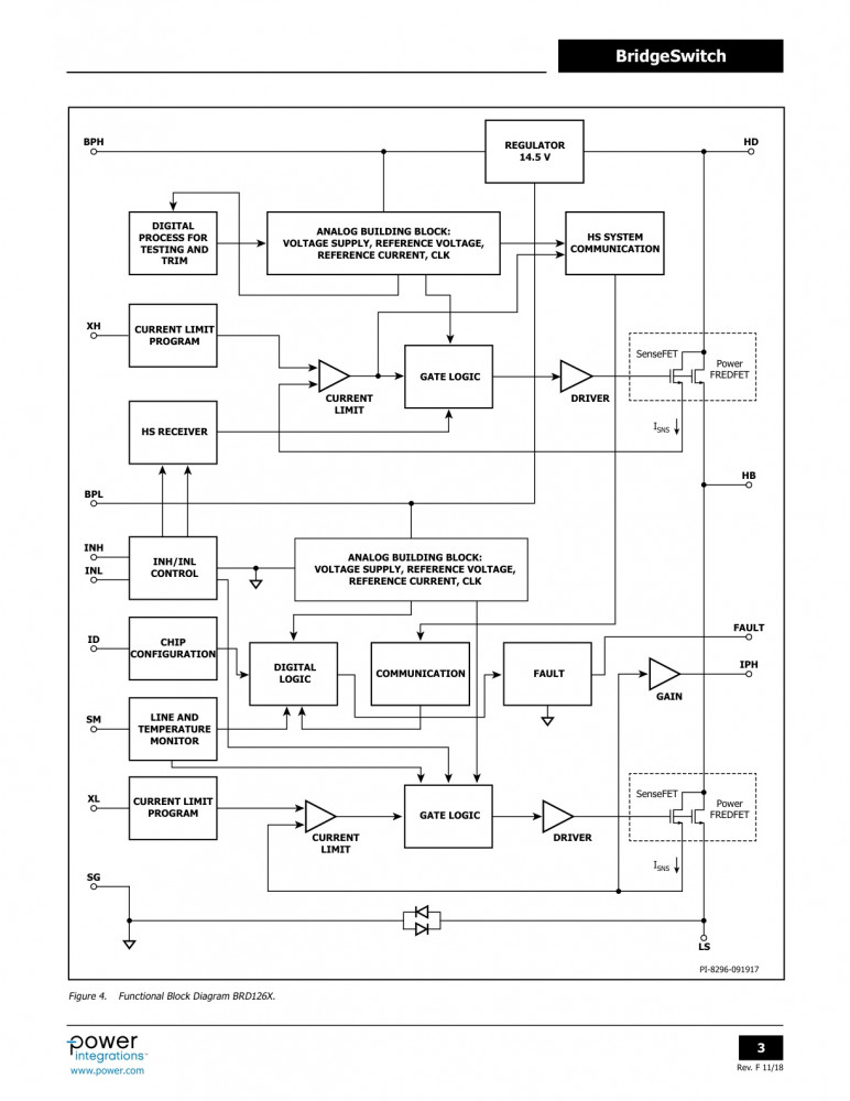 BRD1160C-TL technical document page 3
