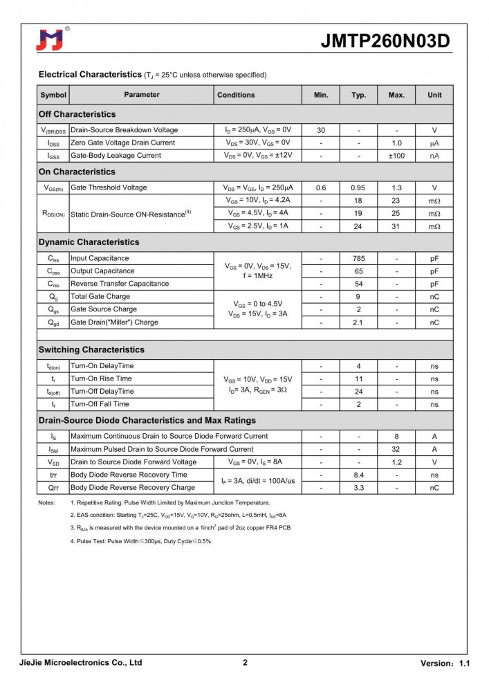 Technical document preview, page 2