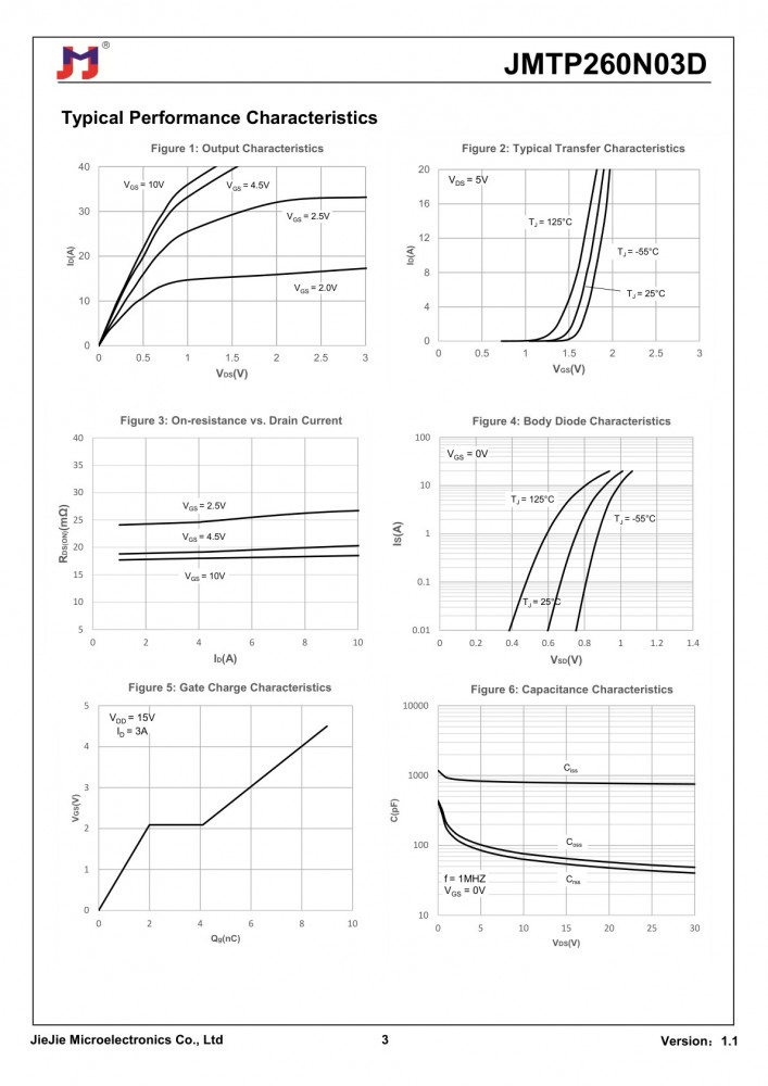 Technical document preview, page 3