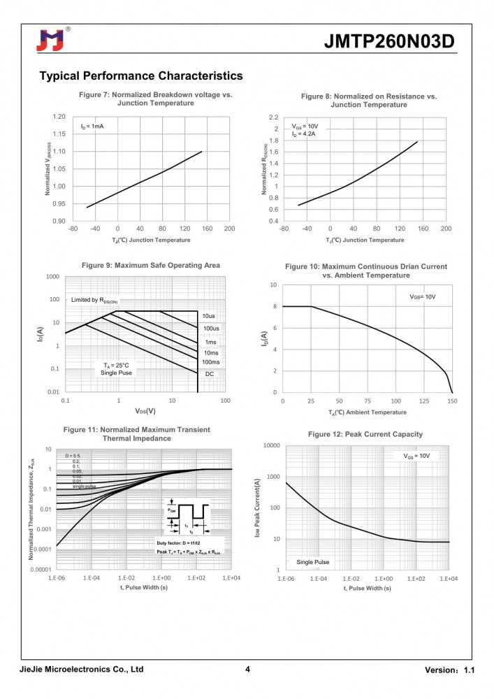 Technical document preview, page 4