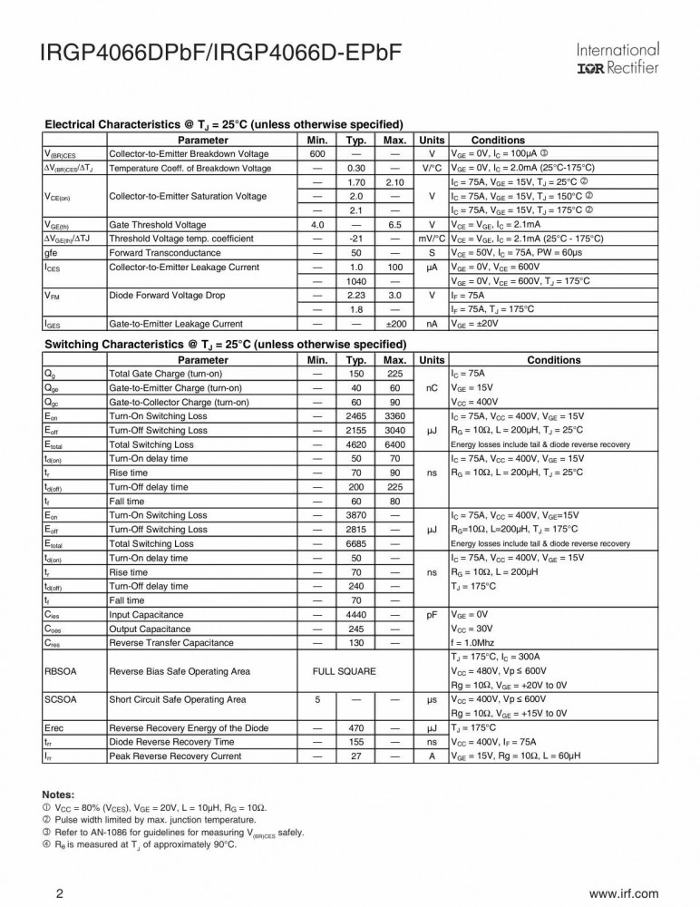 IRGP4066DPBF datasheet page 2
