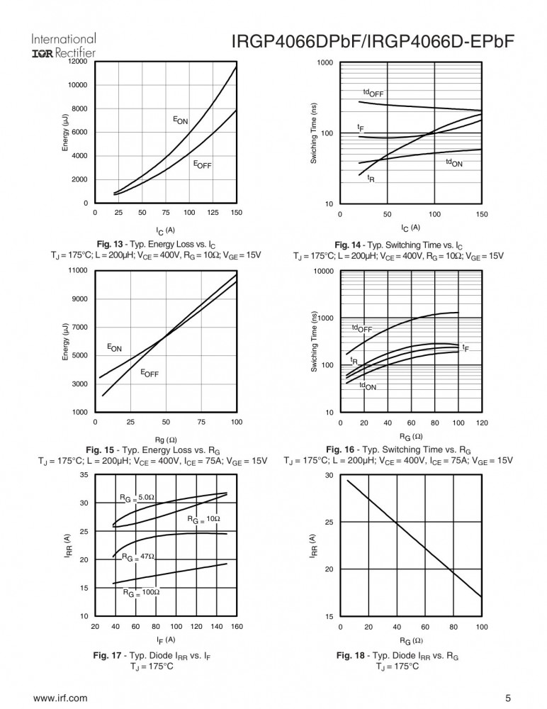 IRGP4066DPBF datasheet page 5