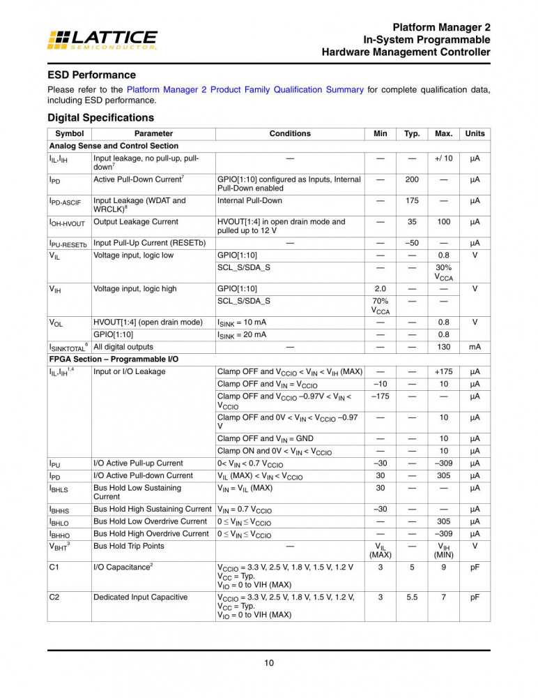 LPTM21L datasheet page 10