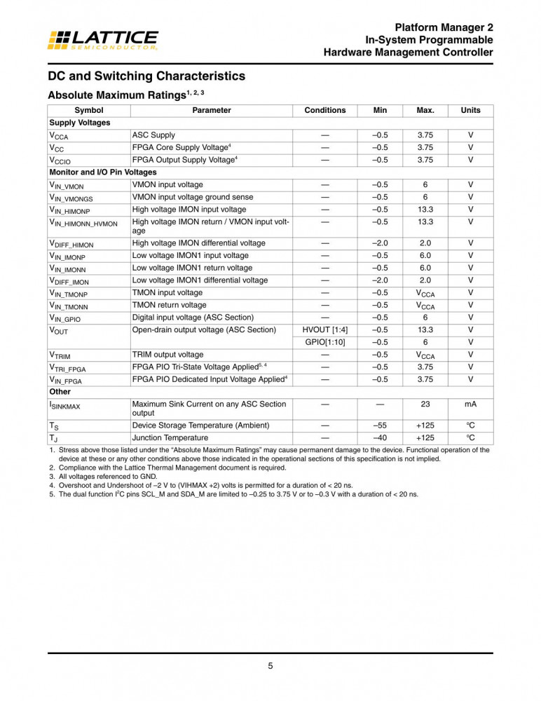 LPTM21L datasheet page 5