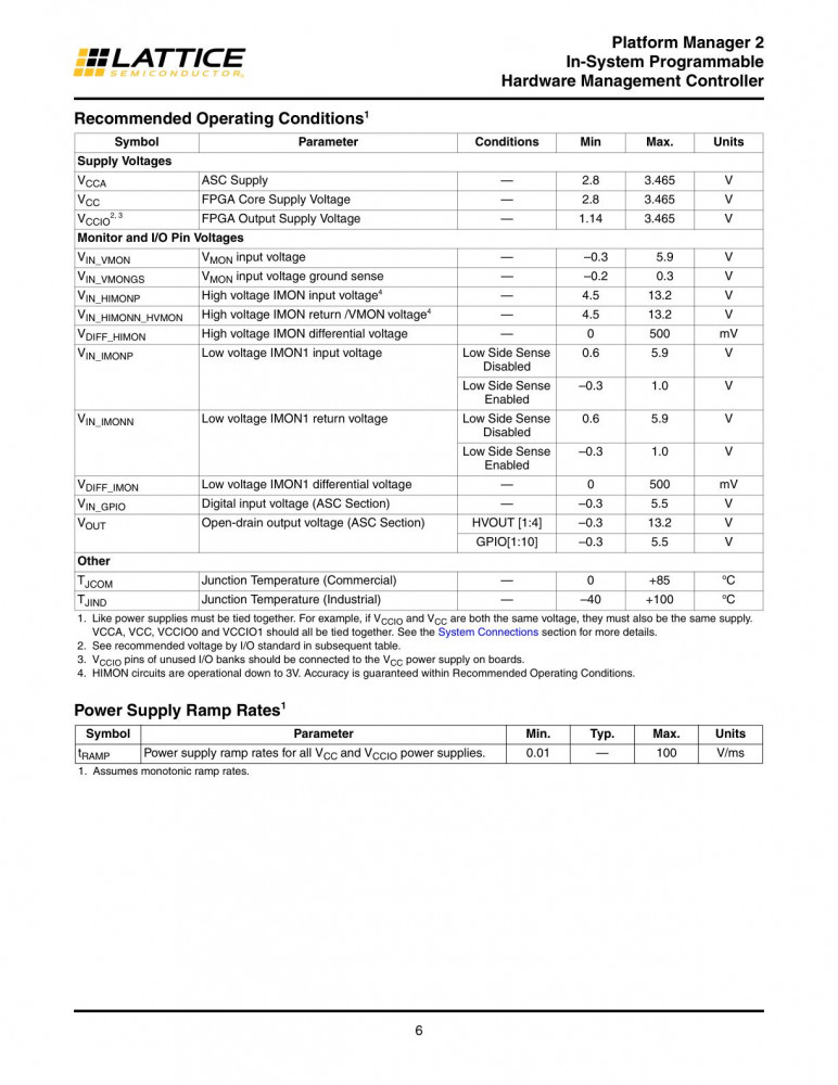 LPTM21L datasheet page 6