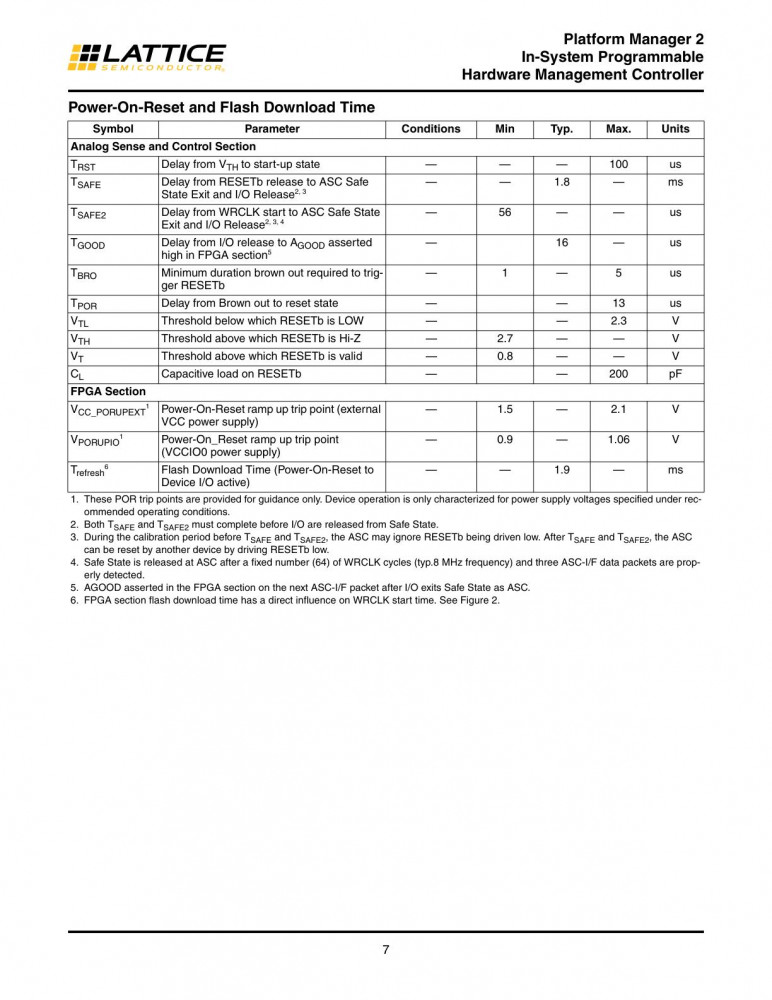 LPTM21L datasheet page 7