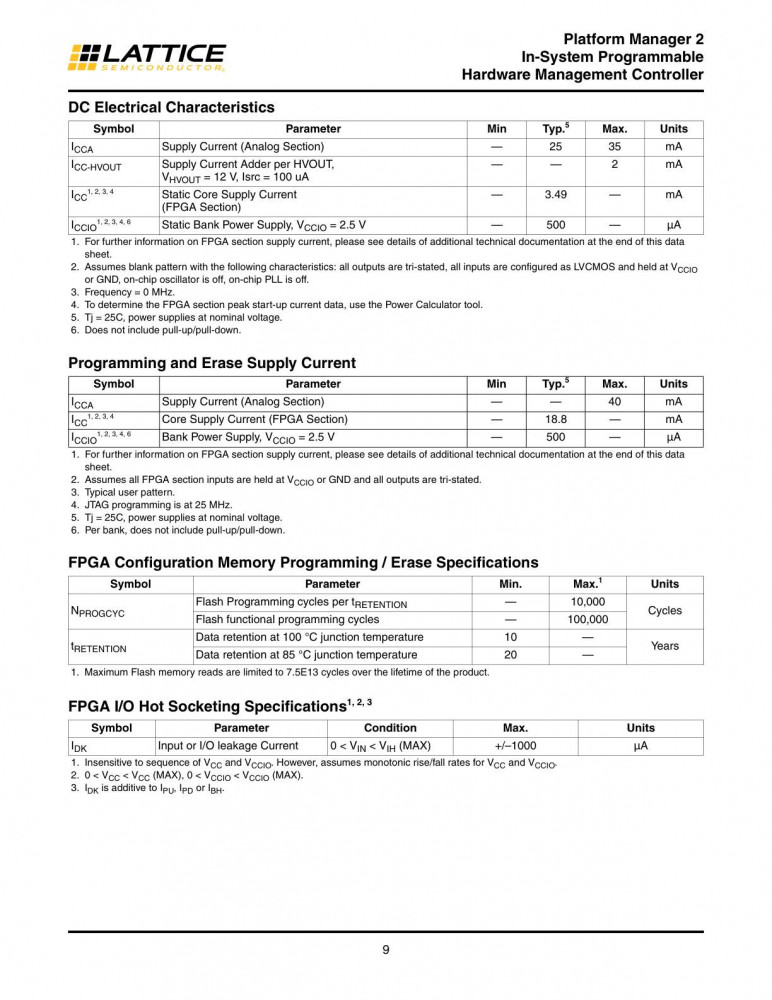 LPTM21L datasheet page 9