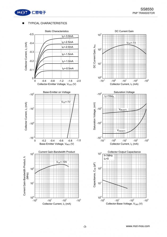 SS8550/Y2 datasheet page 3