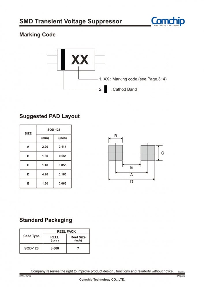 TV04WF150J-HF datasheet page 6